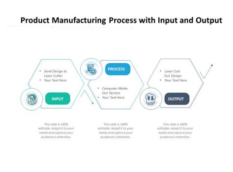 Manufacturing Process Slide Team
