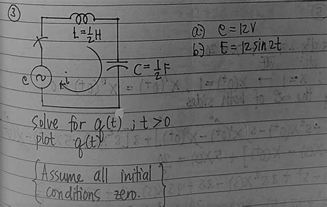Solved A E V B E Sin T Solve For G T T Plot G T Chegg Com