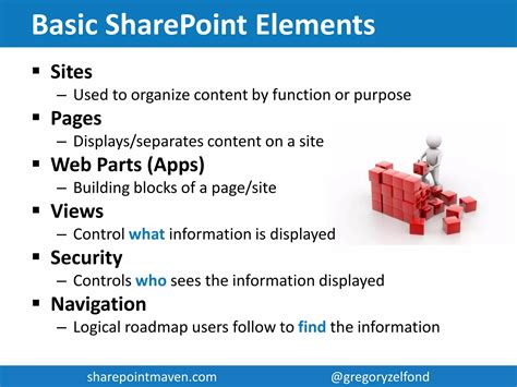 Sharepoint Tutorial And Sharepoint Training Introduction Pdf Shareware And Freeware