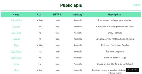 public apis codesandbox