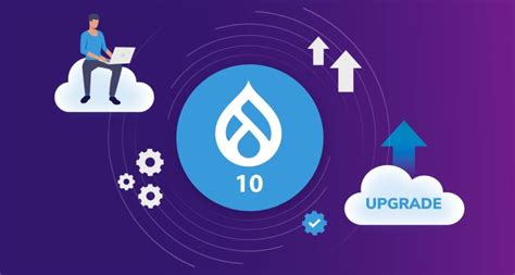 Understanding How To Leverage Composer To Upgrade Your Drupal Codebase