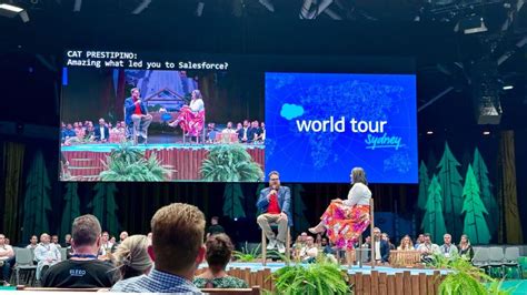 Salesforce Ai Digitaltransformation Solentive