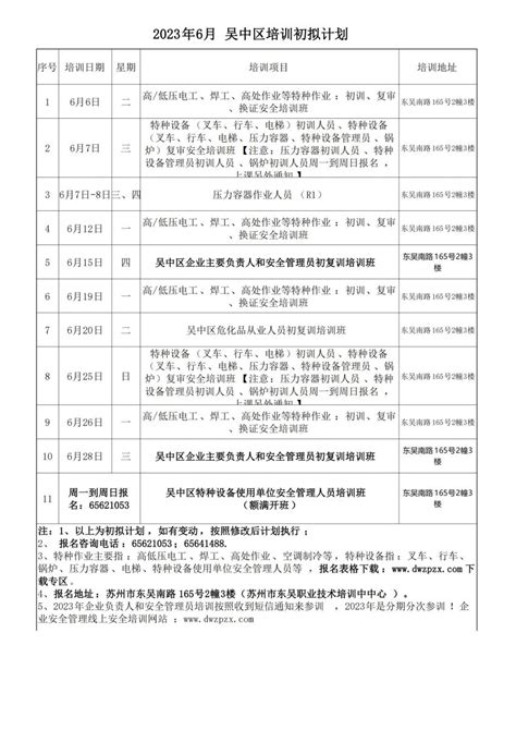 苏州市东吴职业技术培训中心