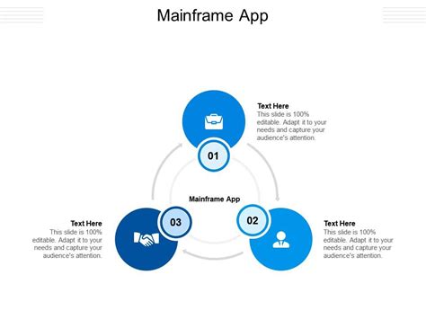 Mainframe App Ppt Powerpoint Presentation Infographic Template Professional Cpb Presentation
