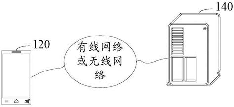 Method And Apparatus For Acquiring Code Coverage Rate Eureka Patsnap