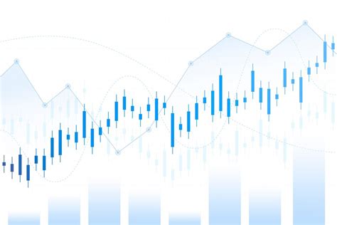 6 Charting Methods You Must Know Definedge Securities