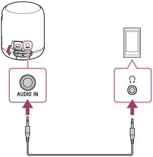 SRS XB12 Help Guide Listening To Music Of A Portable Audio Device Etc