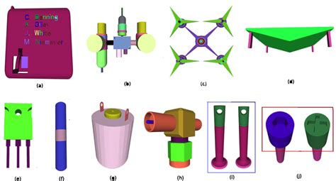 Results Of Clustering Of Segments Download Scientific Diagram