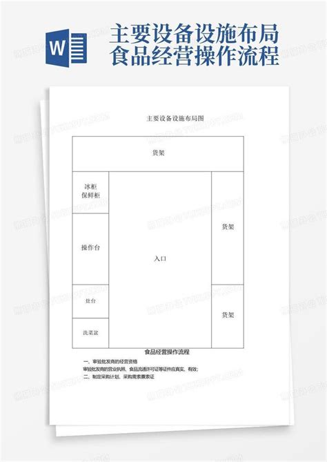 主要设备设施布局食品经营操作流程word模板下载编号lzjgjpnx熊猫办公