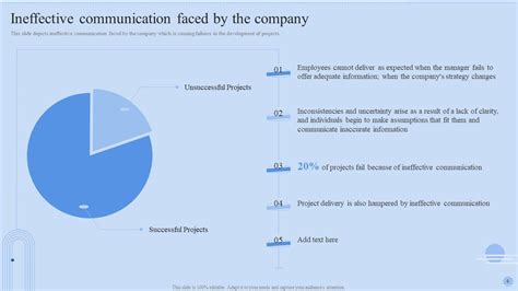 dynamic systems powerpoint presentation slides ppt powerpoint