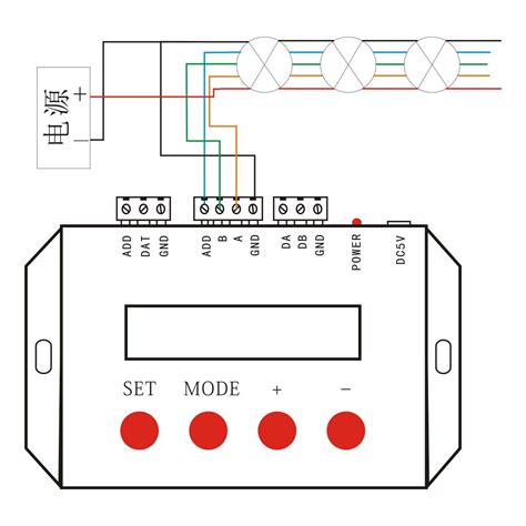 all dmx512 coder drivers of our company can write address codes