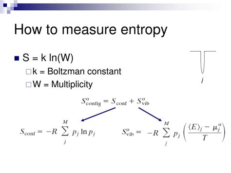 Ppt Ligand Configurational Entropy And Protein Binding Powerpoint