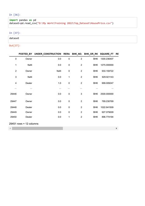 Solution Pandas 4 Jupyter Notebook Studypool Solution Pandas 4 Jupyter Notebook Studypool