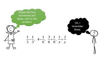 Adding And Subtracting Rational Expressions Algebraic Fractions