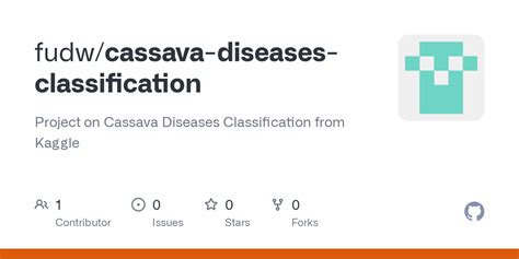 Github Fudw Cassava Diseases Classification Project On Cassava Diseases Classification From