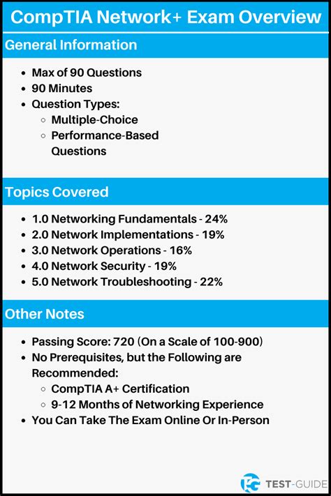 Comptia Network Practice Test [2023] 100 Free Test Guide