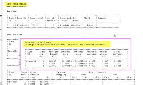 How To Do Eigenvalue Analysis Sima Documentation