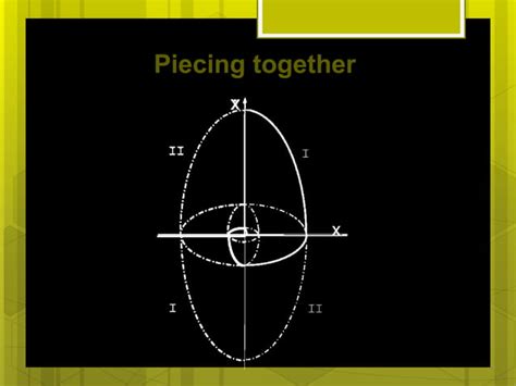 Sliding Mode Control PPTX Physics Science