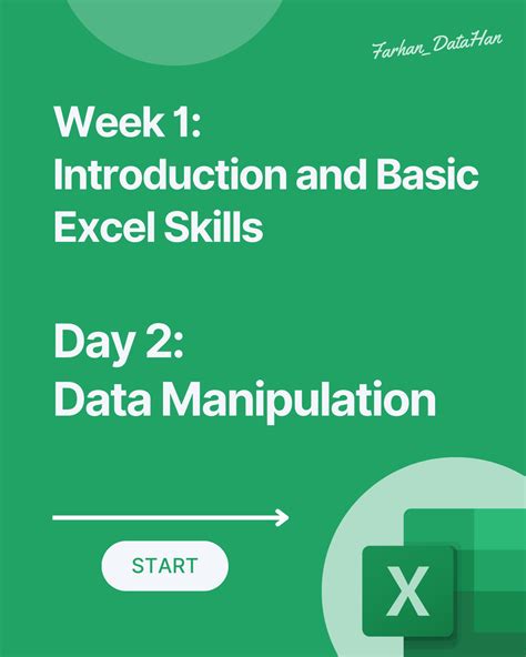 Day 2 Data Manipulation Week 1 Introduction And Basic Excel By Farhan Labib Sep 2024