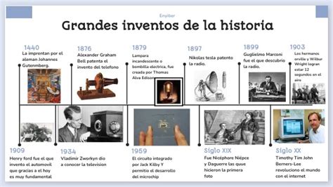 TIMELINE EDU COLOR Genially