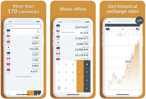 Best IPhone Currency Apps For Travellers And Traders IOS Hacker
