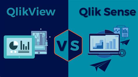 Qlik Dynamic View At Dominic Nanya Blog