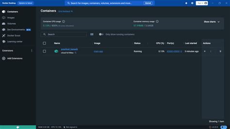 How To See Docker Image Contents Geeksforgeeks