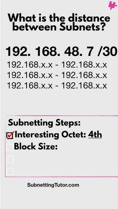 First Usable Ip Address 32 Pt2 Ccna Youtube