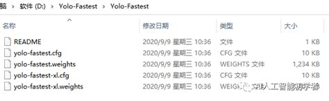 超快超轻YOLOYOLO Fastest从Darknet源码编译测试再到训练完整图文教程 阿里云开发者社区