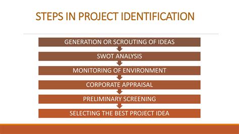 Project Classification Identification Formulation Pptx Civil Engineering Industry Industries