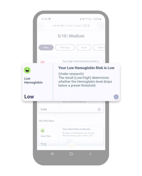 Binahai Unveils Groundbreaking Health Risk Detection In Video Based