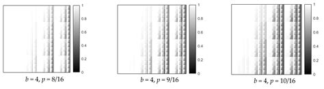 fractal fract free full text numerical investigation on effective
