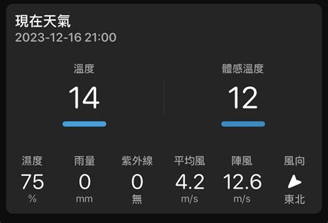 問卦 變天了！台灣是不是世界最冷？ Gossiping板 Disp Bbs