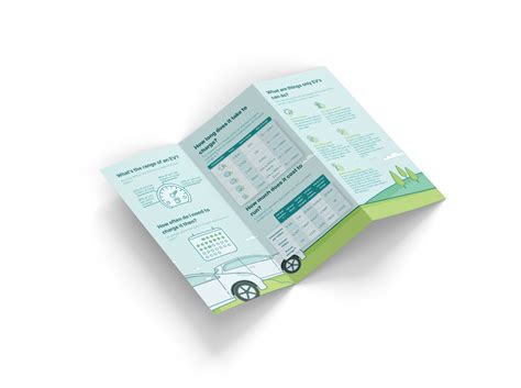 GitHub Gaia Charge Ev Faq Frequently Asked Questions About Electric Vehicles Pamphlet