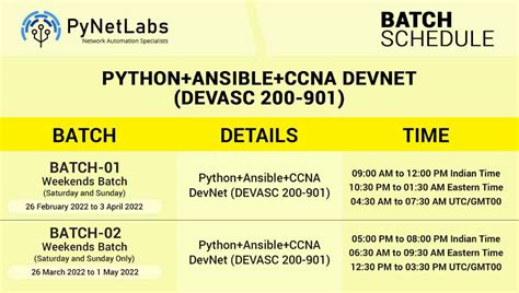 Cisco Devnet Associate Devasc 200 901 Certification And Training
