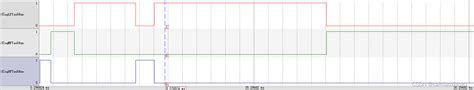 Freertos之信号量和互斥量freertos 二值信号量 互斥信号量 Csdn博客