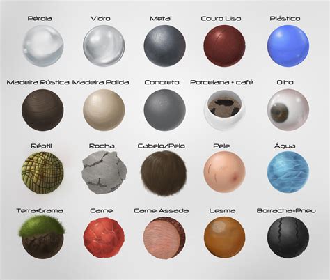 Material And Texture Study By Pilehh On DeviantArt