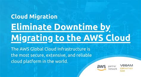 Eliminate Downtime By Migrating To The Aws Cloud Heptabit