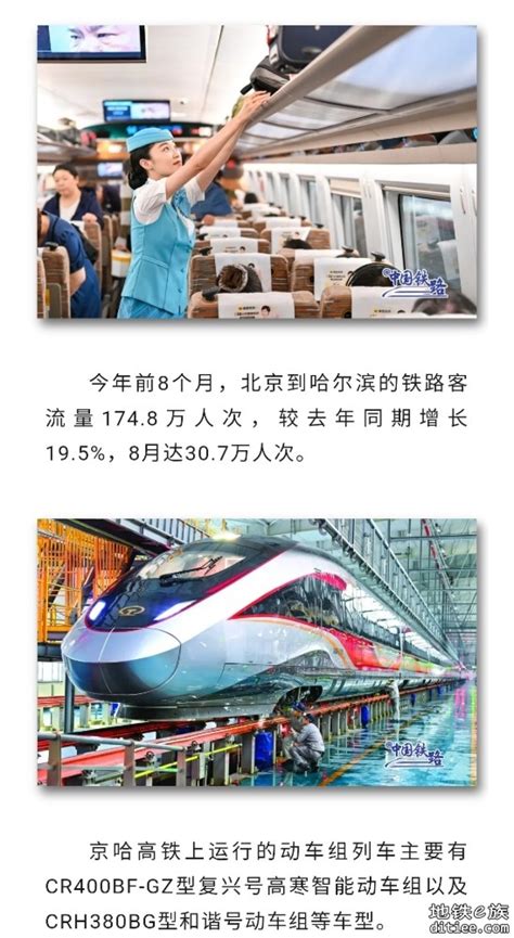 1235公里！京哈高铁今夏超火爆！ 高铁城轨 地铁e族