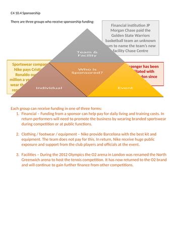 Igcse Pe Cie C4 Revision Sheets Teaching Resources