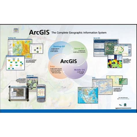 Harga Arcgis Desktop Terbaru November 2023 Biggo Indonesia
