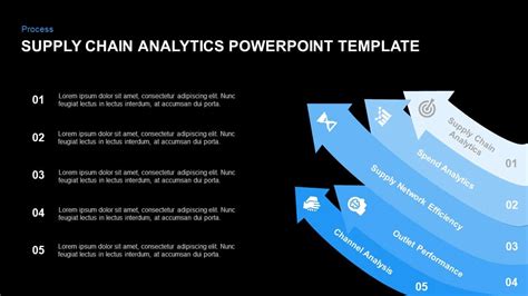 Supply Chain Analytics PowerPoint Template And Keynote Slide