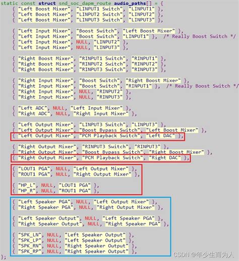 Linux Alsa 之十一：alsa Asoc Path 完整路径追踪追踪tinymix代码 Csdn博客