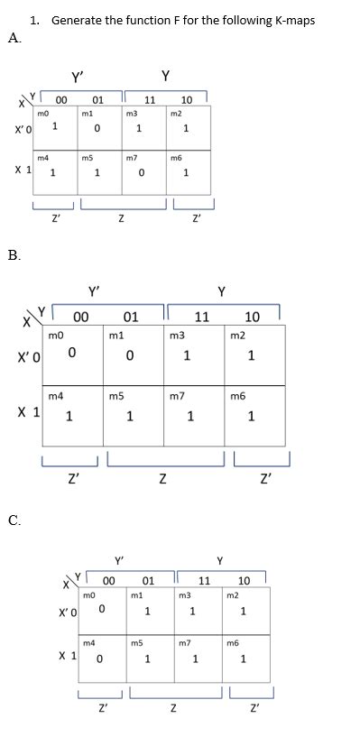 Solved Generate The Function F For The Following K Maps Chegg Com