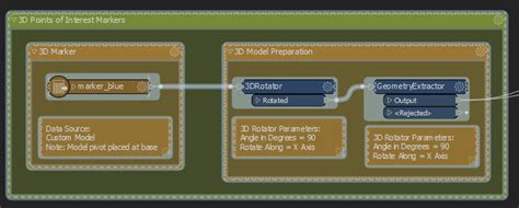 Resolving Spatial Inaccuracies When Using Point Data To Place 3d Objects Community