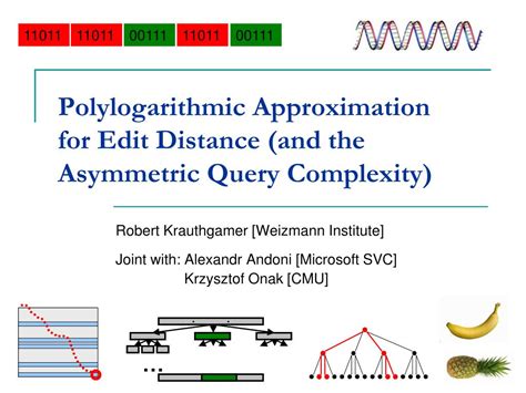 Ppt Polylogarithmic Approximation For Edit Distance And The