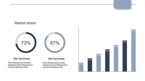 Visualizing Population Data Through A Bar Chart Diagram Powerpoint