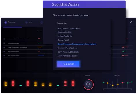 10 Free And Open Source Threat Hunting Tools For 2025 Key Features