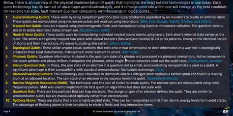 Pablo Conte On Linkedin Artificialintelligence Quantumcomputing