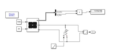 Solved Hi I M Quite New To Matlab Simulink I Ve Created Chegg